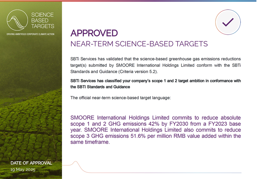 SMOORE Obtained the Approval of SBTi Validation for Science-Based ...